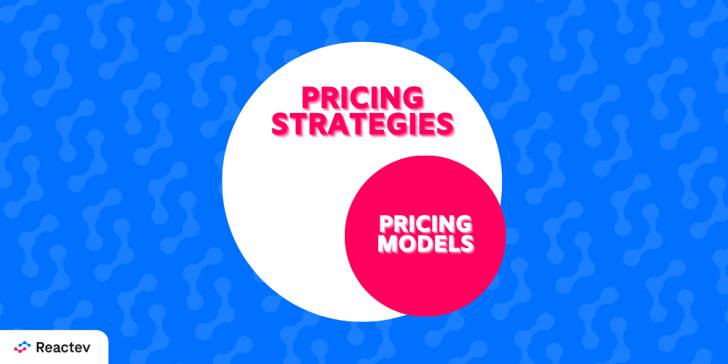 What is the difference between pricing models and pricing strategies? | Reactev